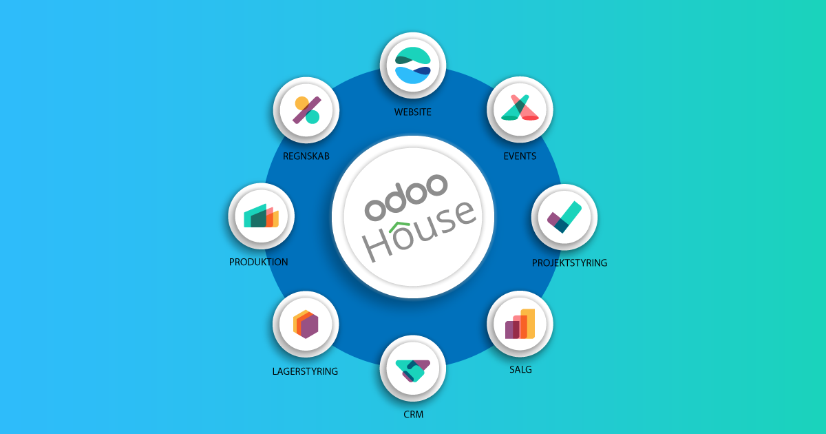 Odoo House | Din Odoo partner i Danmark